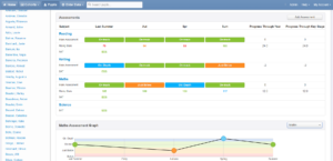 Introduction to Insight Essentials - Sig+ for School Data