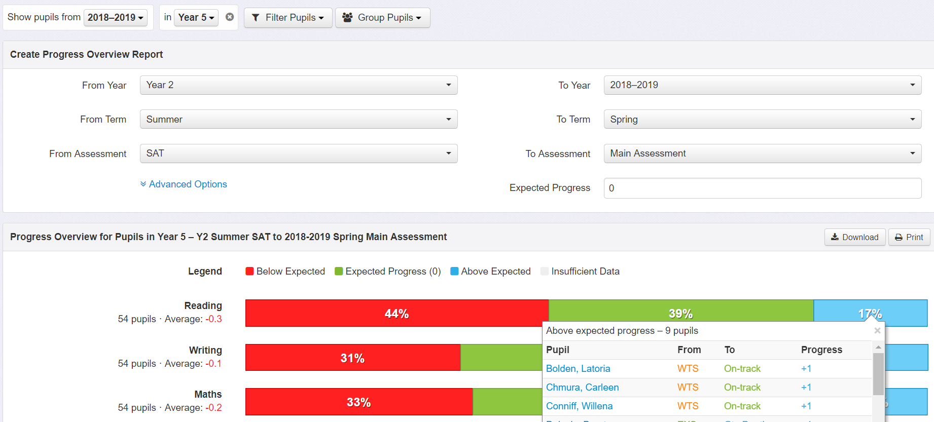 Introduction to Insight Essentials - Sig+ for School Data
